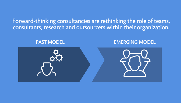 The Evolution of the Consulting Industry